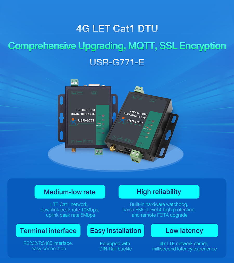 RS232/RS485 serial to cellular LTE Cat 1|cellular modem-PUSR IOT