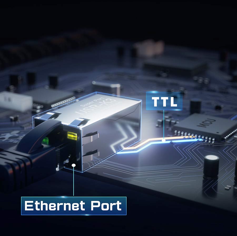 Serial to Ethernet Module_Super Port-PUSR IOT