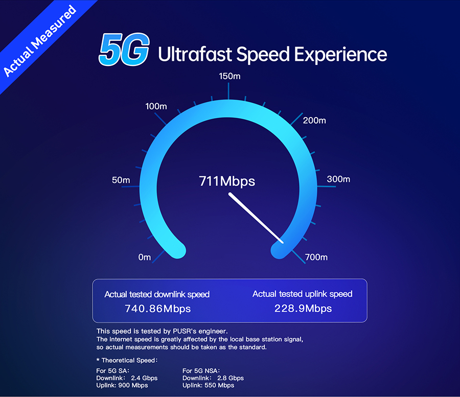 Reasons for Good Wall Penetration Performance of 5G Cellular Routers